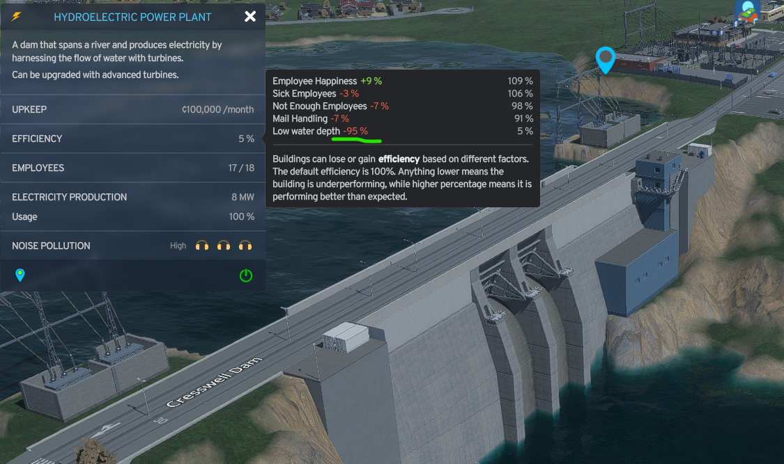 Hydroelectic dams suffer low efficiency for no reason. | Paradox Interactive Forums